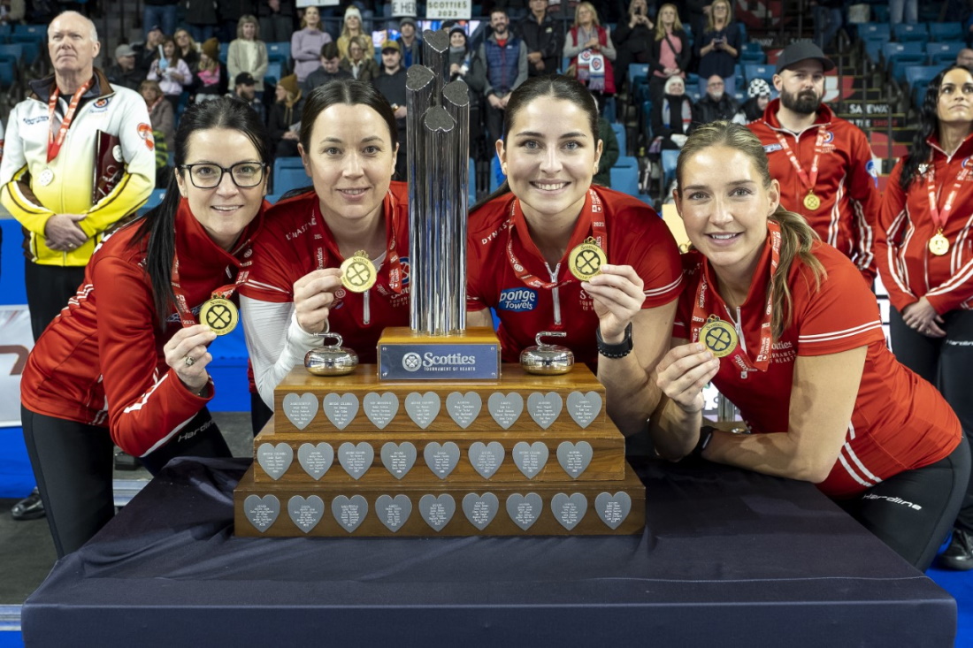 Four-Peat for Team Einarson | portals