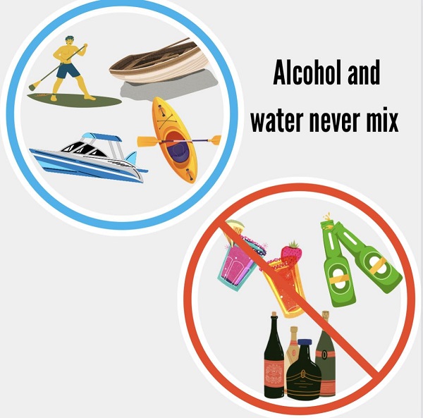 Drowning prevention tips for a safe lake weekend - DiscoverMooseJaw.com ...