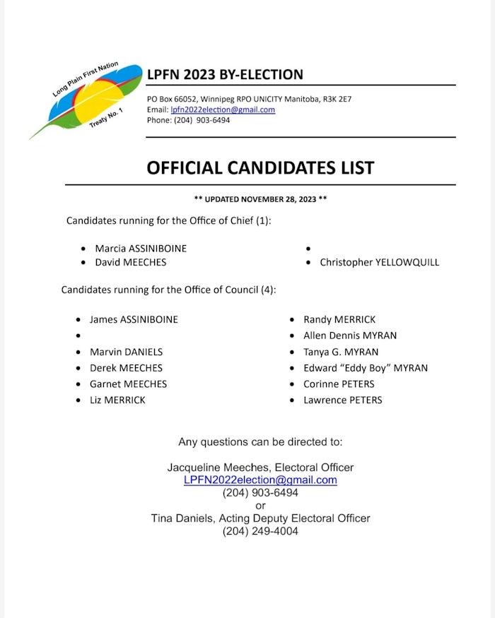 Long Plain First Nation set to elect new chief with Kyra Wilson not on ...