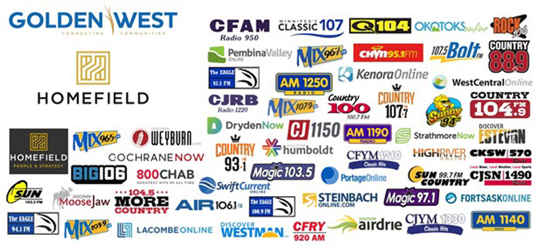 Golden West, innovation and growth through 65 years - CHVNRadio ...