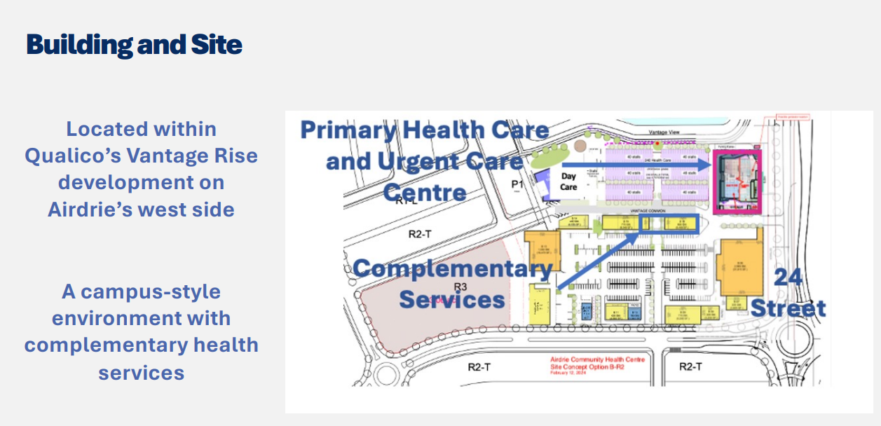 Airdrie residents and organizations sound off on new health facility ...